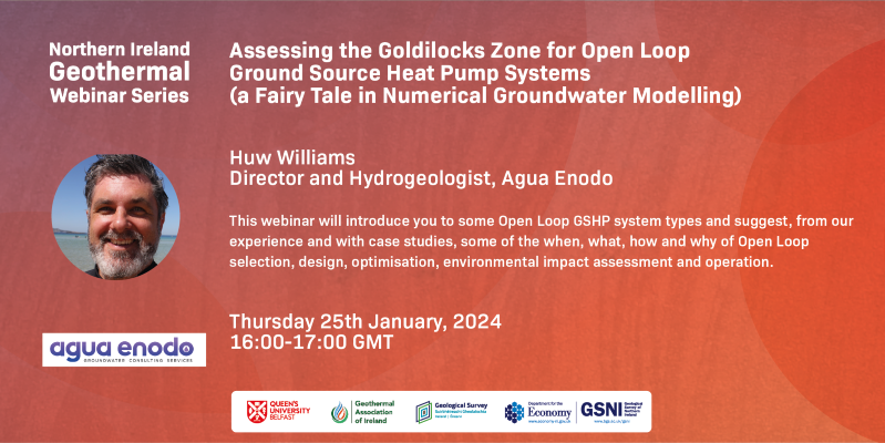 2023 Geothermal Webinar Series Assessing The Goldilocks Zone For Open